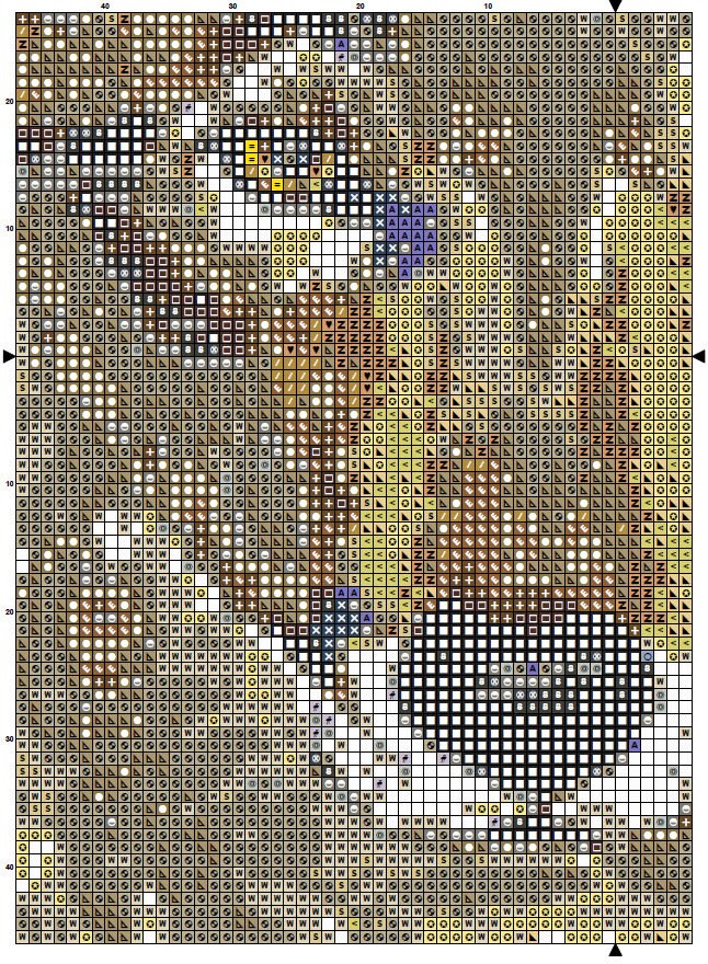 Wolf Cross Stitch Pattern 1 Instant PDF Download Wolf - Etsy