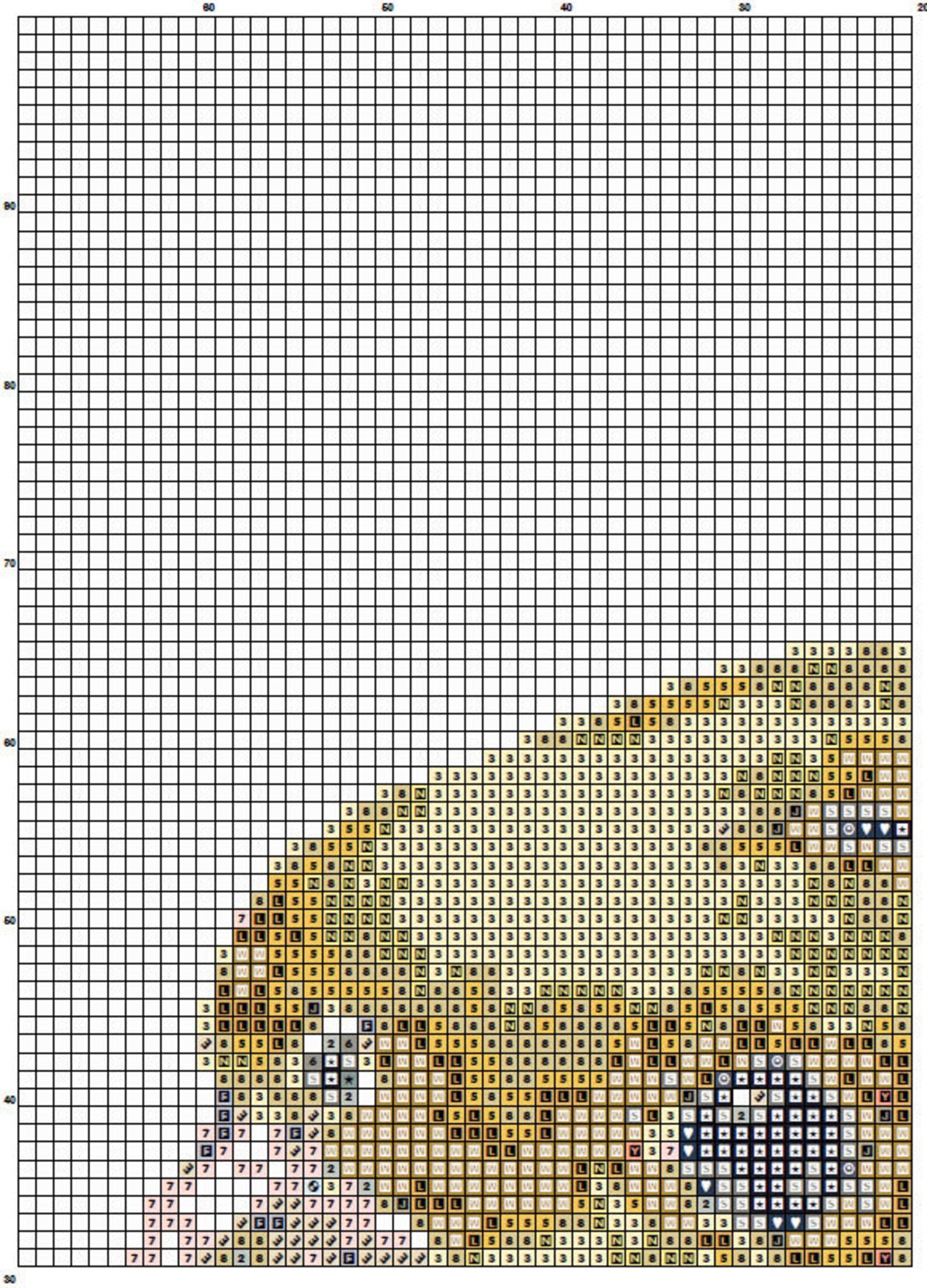 Cockatiel Parakeet Cross Stitch Pattern 1 Instant PDF Download | Etsy