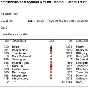 Steam Train Cross Stitch Pattern Instant PDF Download - Steam Train ...