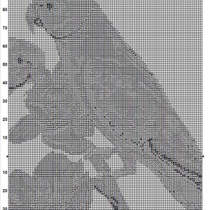 Ringed Parakeets Cross Stitch Pattern 1 Instant PDF Download - Ring ...