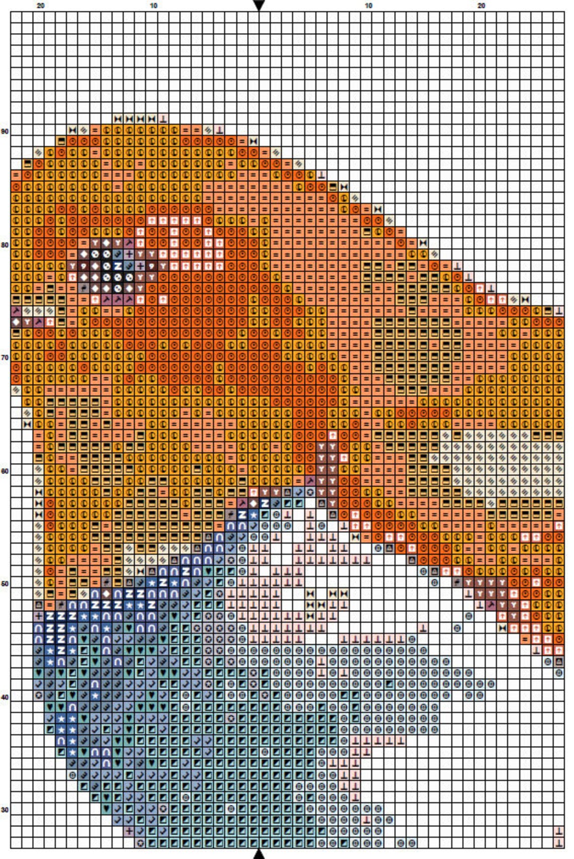 Robin Cross Stitch Pattern 1 Instant PDF Download Orange - Etsy