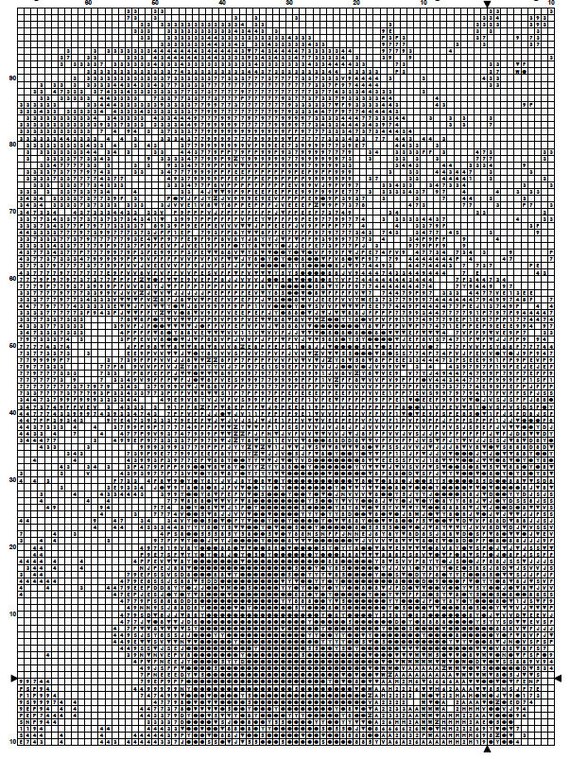 Sewing & Needlecraft Patterns Scot cat embroidery Cross Stitch Pattern ...