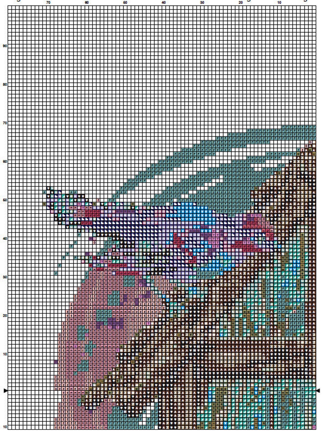 Bird House Cross Stitch Pattern 2 Instant PDF Download Bird - Etsy