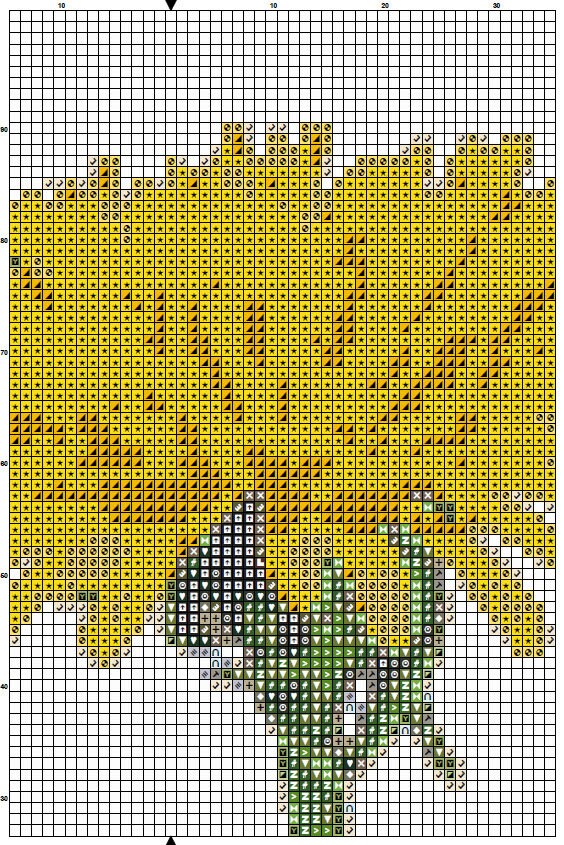 Dandelions Cross Stitch Pattern Instant PDF Download Yellow - Etsy