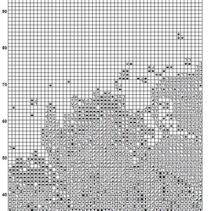 Green Eye Cross Stitch Pattern 1 Instant PDF Download - Green Eyes ...