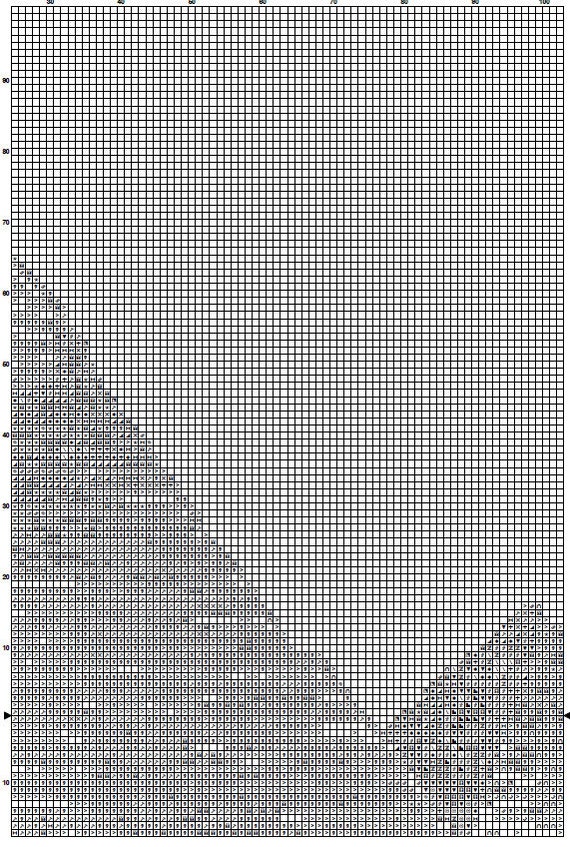 Craft Supplies & Tools Sewing & Fiber Pyramids Cross Stitch Pattern 3 ...