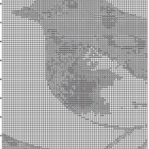 Robin Cross Stitch Pattern 1 Instant PDF Download Orange - Etsy