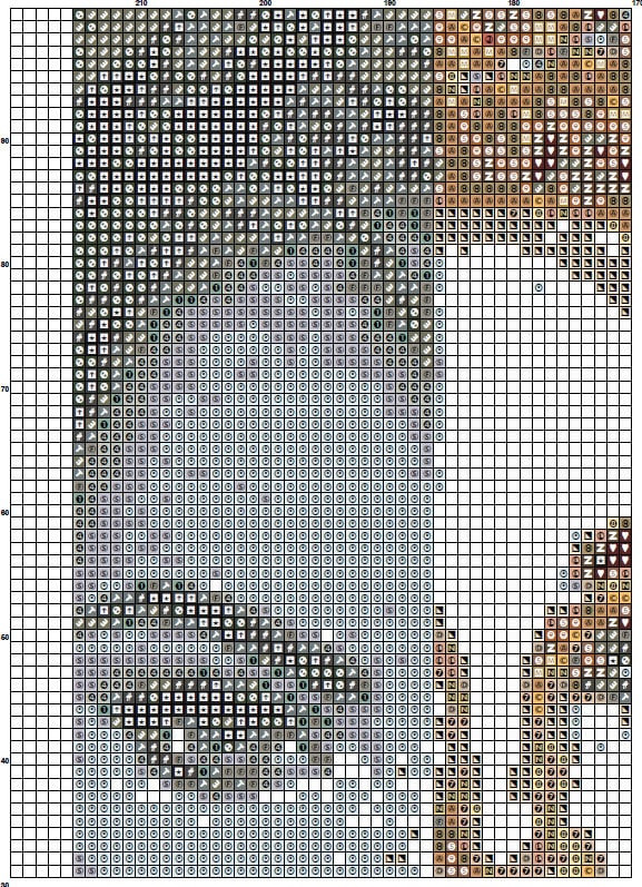 Women Faces Cross Stitch Pattern 1 Instant PDF Download | Etsy