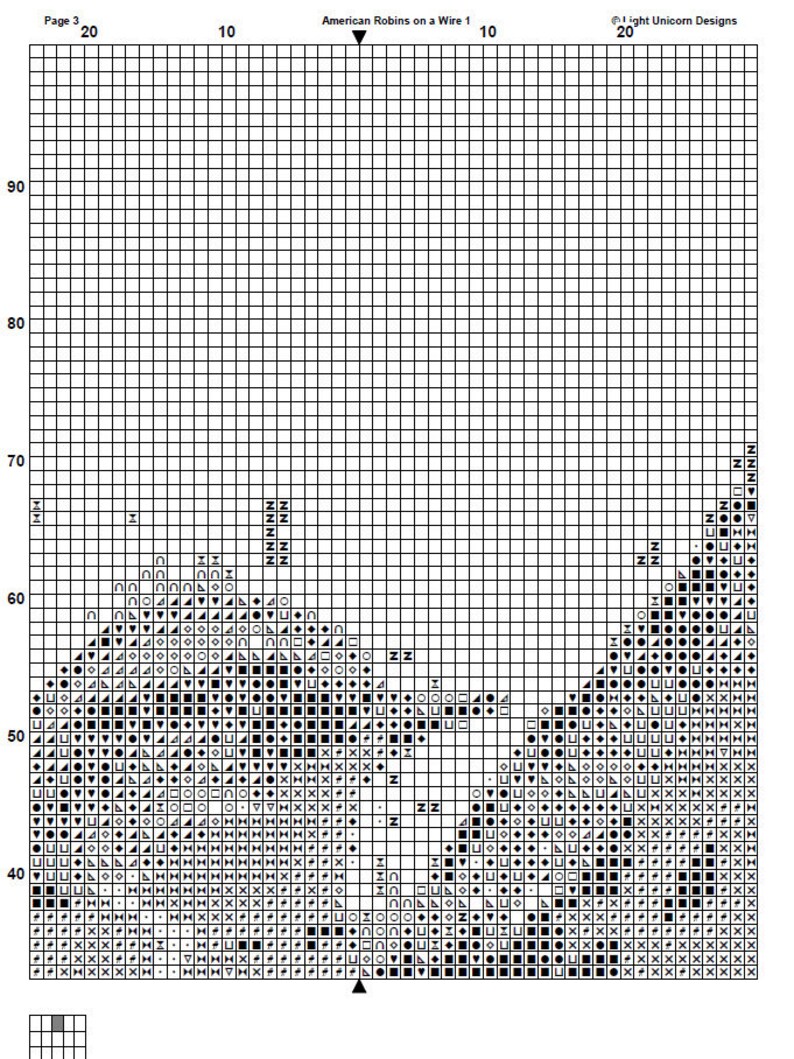 American Robins on a Wire Cross Stitch Pattern 1 Instant PDF Download ...