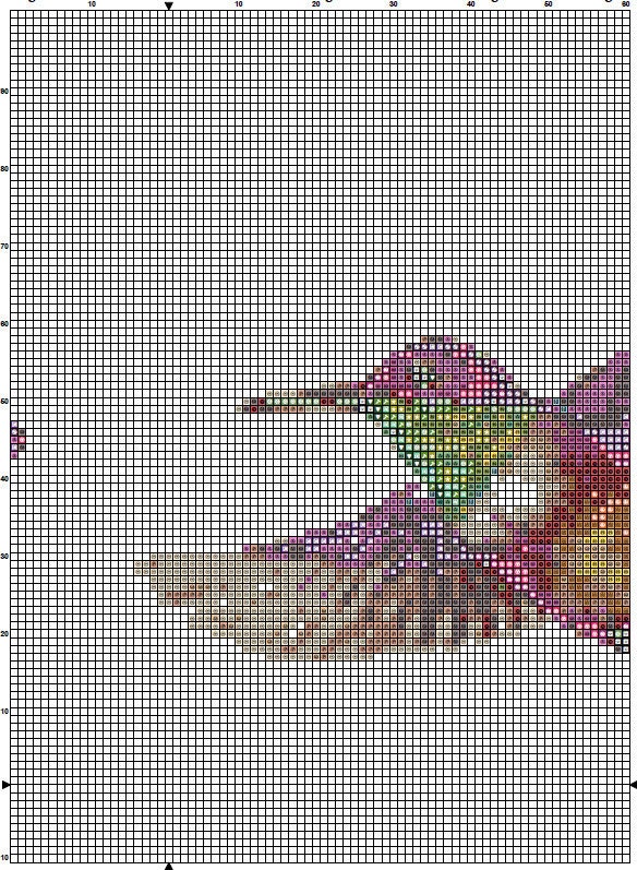Hummingbird Cross Stitch Pattern 4 Instant PDF Download - Etsy