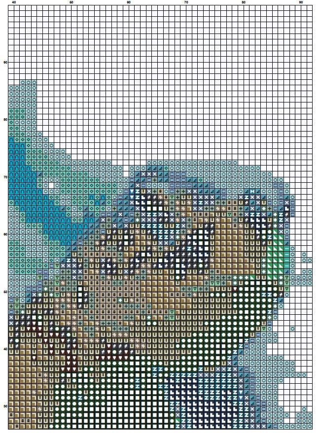 Sea Turtle Cross Stitch Pattern 5 Instant PDF Download Sea | Etsy