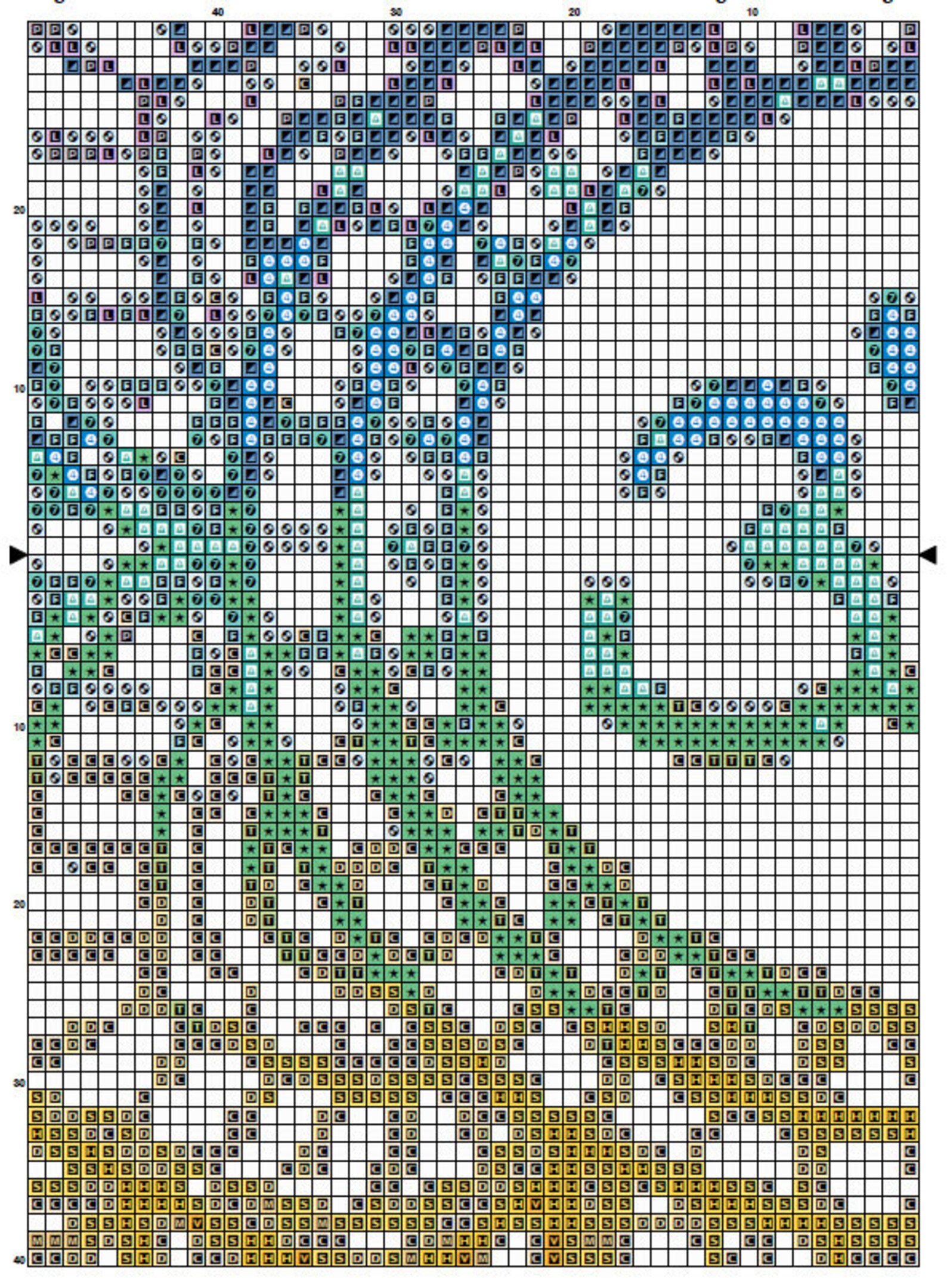 Chakras Cross Stitch Pattern 1 Instant Download Instant PDF - Etsy