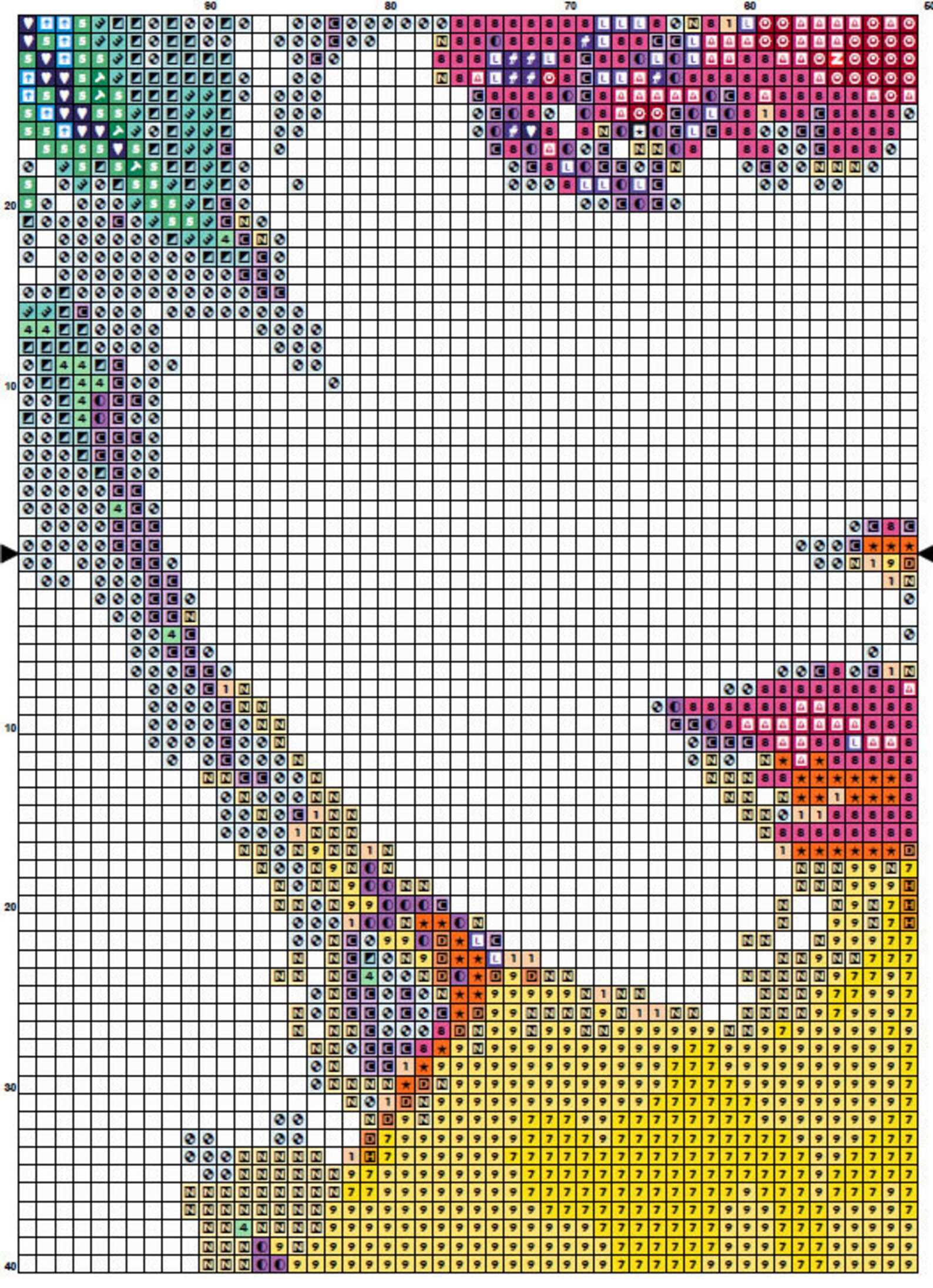 Women Faces Cross Stitch Pattern 2 Instant PDF Download | Etsy
