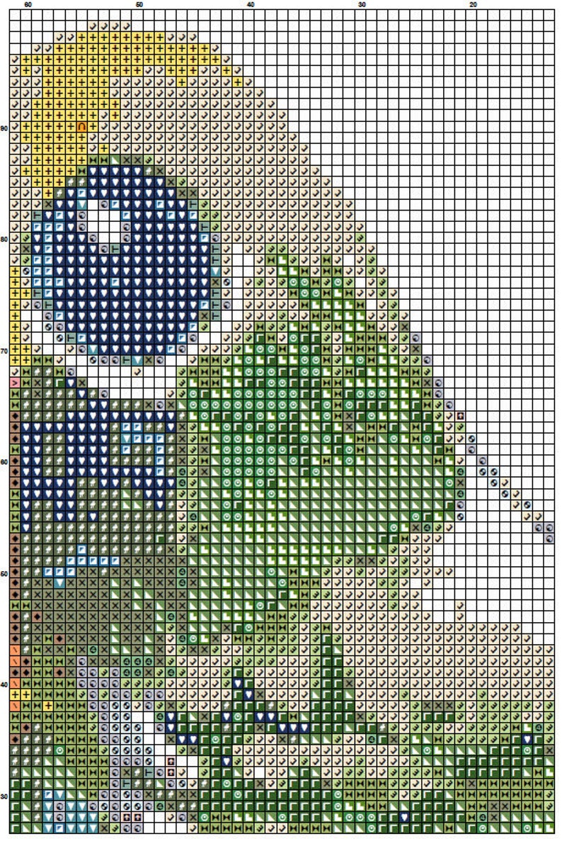 Small Bird Cross Stitch Pattern Instant PDF Download Green | Etsy