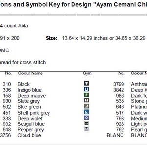 Ayam Cemani Chicken Cross Stitch Pattern 1 Instant PDF Download ...