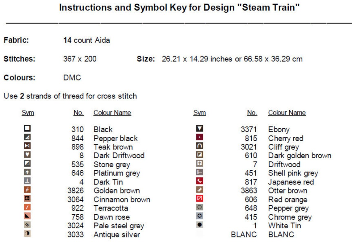 Steam Train Cross Stitch Pattern Instant PDF Download Steam | Etsy