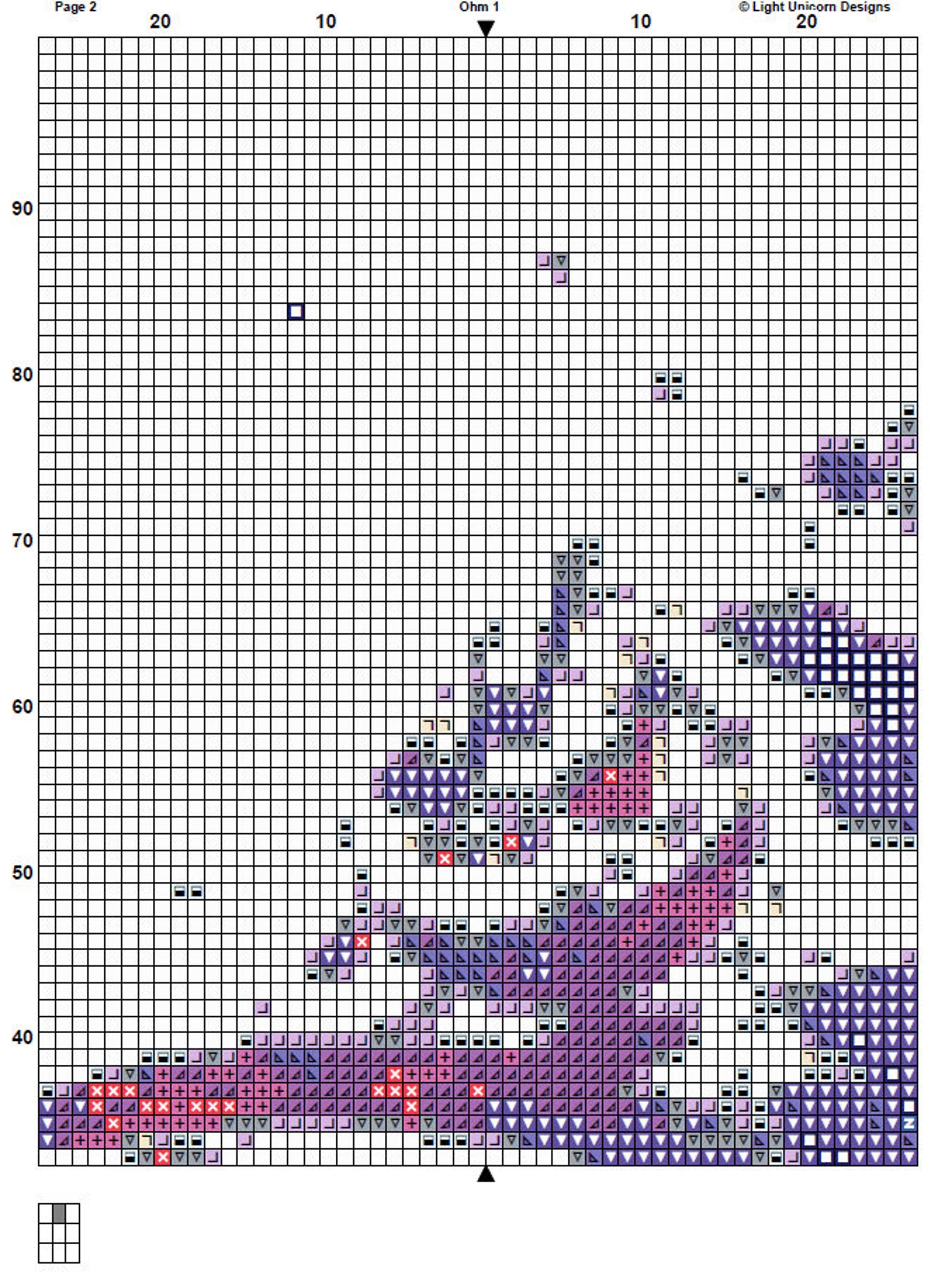 Ohm Cross Stitch Pattern 1 Instant Download Instant PDF Download - Ohm ...