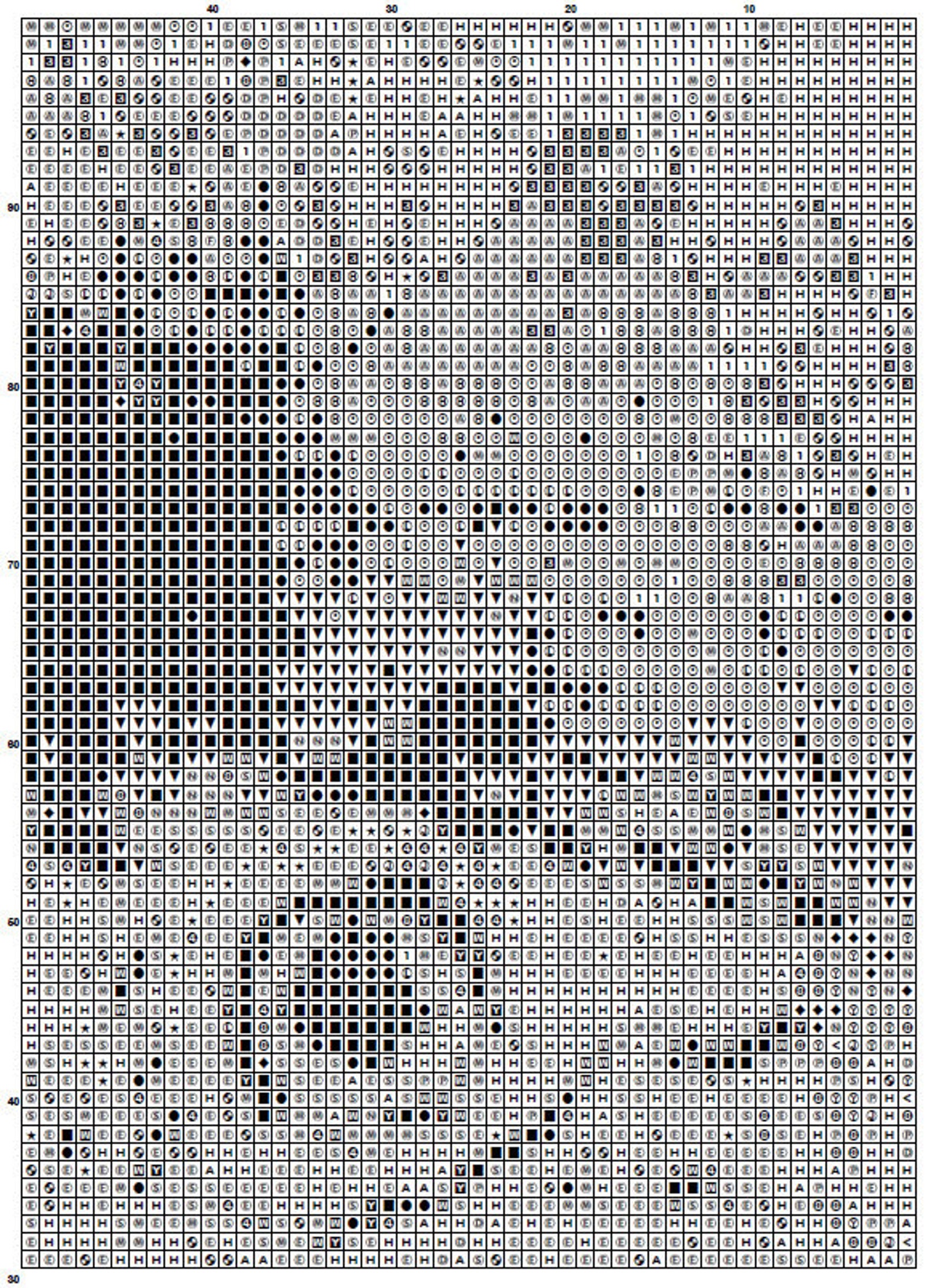 Blue Macaw Parrot Cross Stitch Pattern Instant PDF Download - Etsy