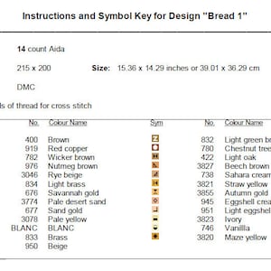 Bread Cross Stitch Pattern 1 Instant PDF Download | Bakery Watercolor ...