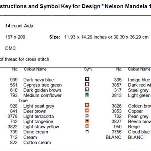 Nelson Mandela Cross Stitch Pattern 1 Instant PDF Download - Nelson ...