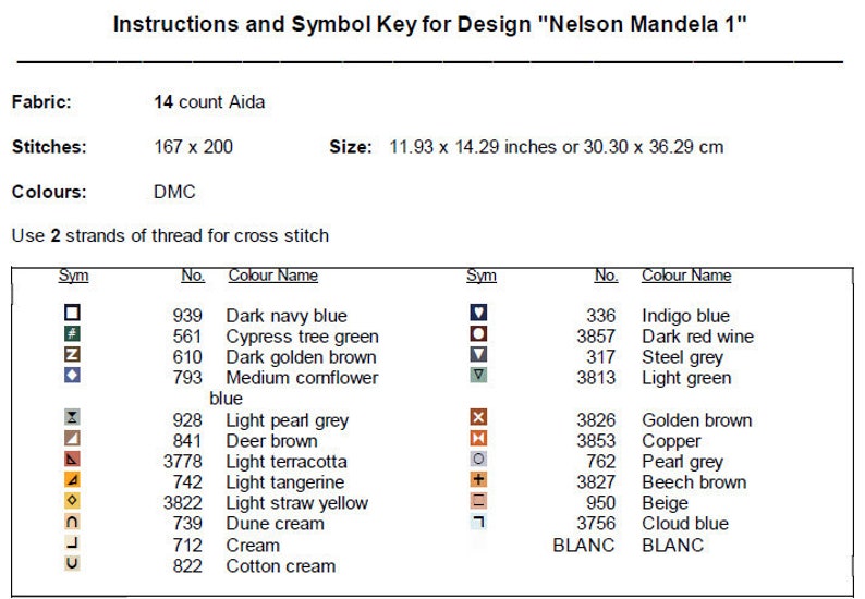 Nelson Mandela Cross Stitch Pattern 1 Instant PDF Download - Nelson ...