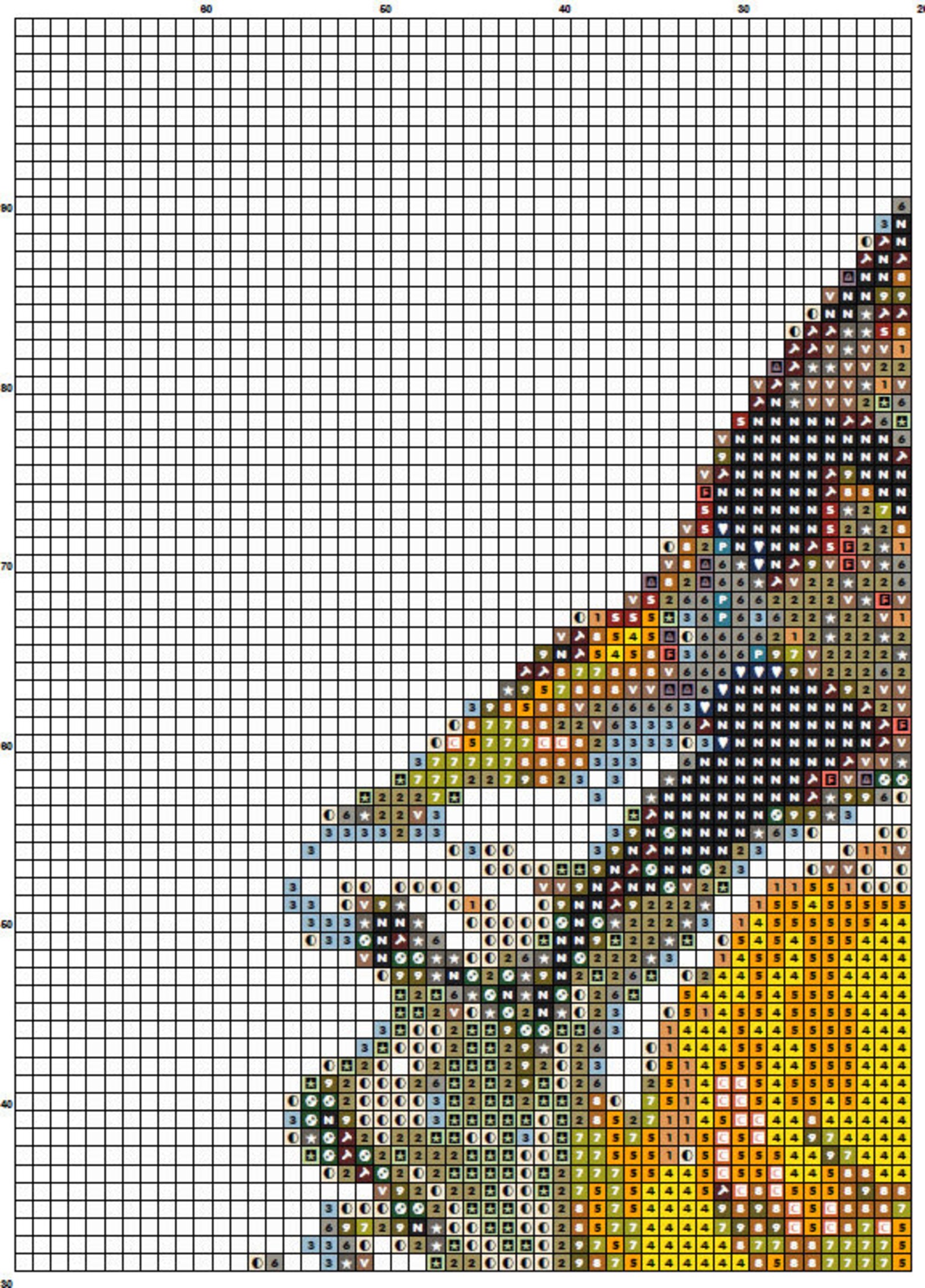 Face Cross Stitch Pattern 1 Instant PDF Download Woman - Etsy