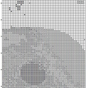Dove Cross Stitch Pattern Instant PDF Download Dove - Etsy
