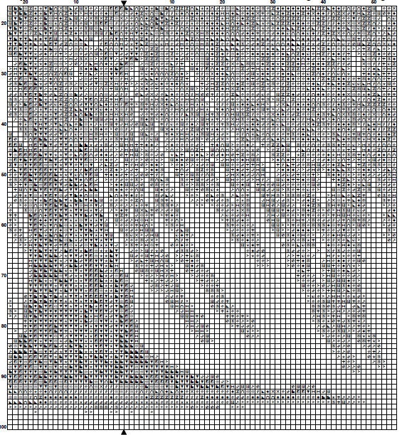 Willow Tree Cross Stitch Pattern Instant PDF Download Summer | Etsy