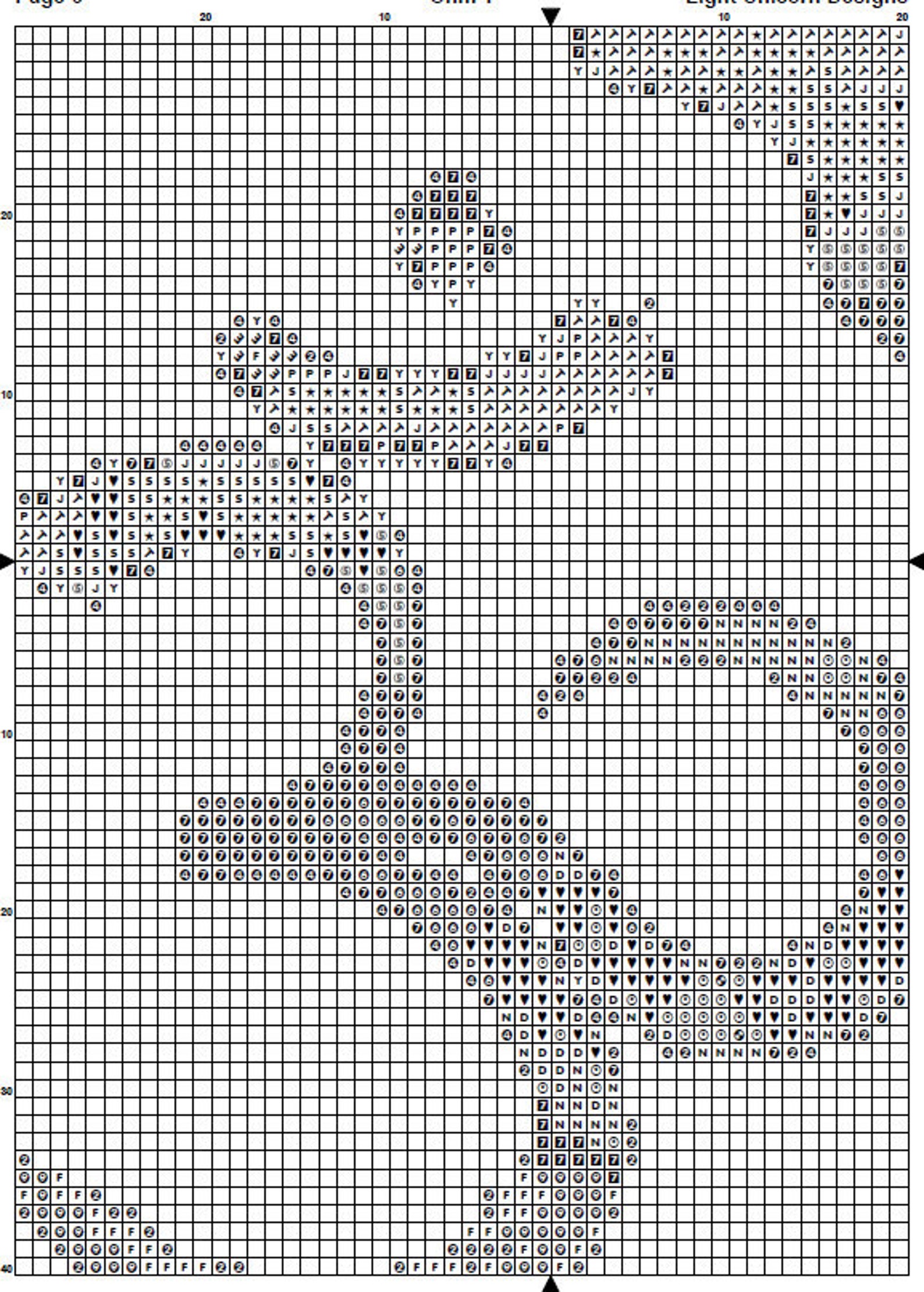 Ohm Cross Stitch Pattern 1 Instant Download Instant PDF | Etsy