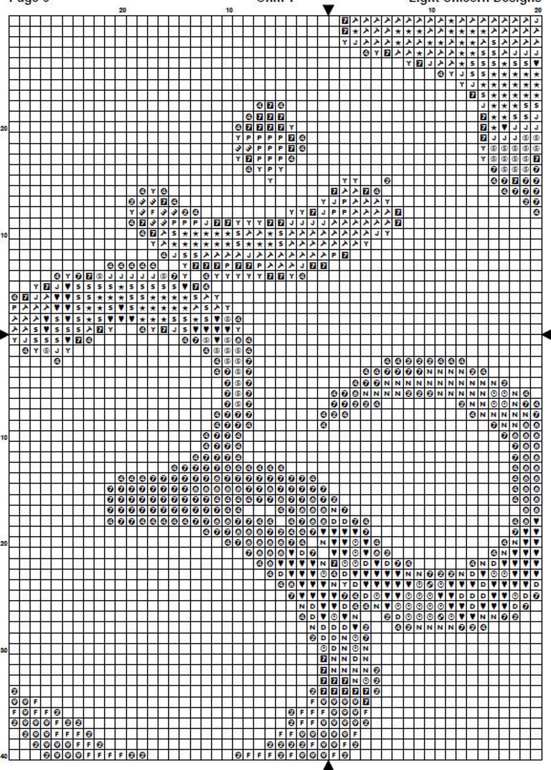 Ohm Cross Stitch Pattern 1 Instant Download Instant PDF | Etsy