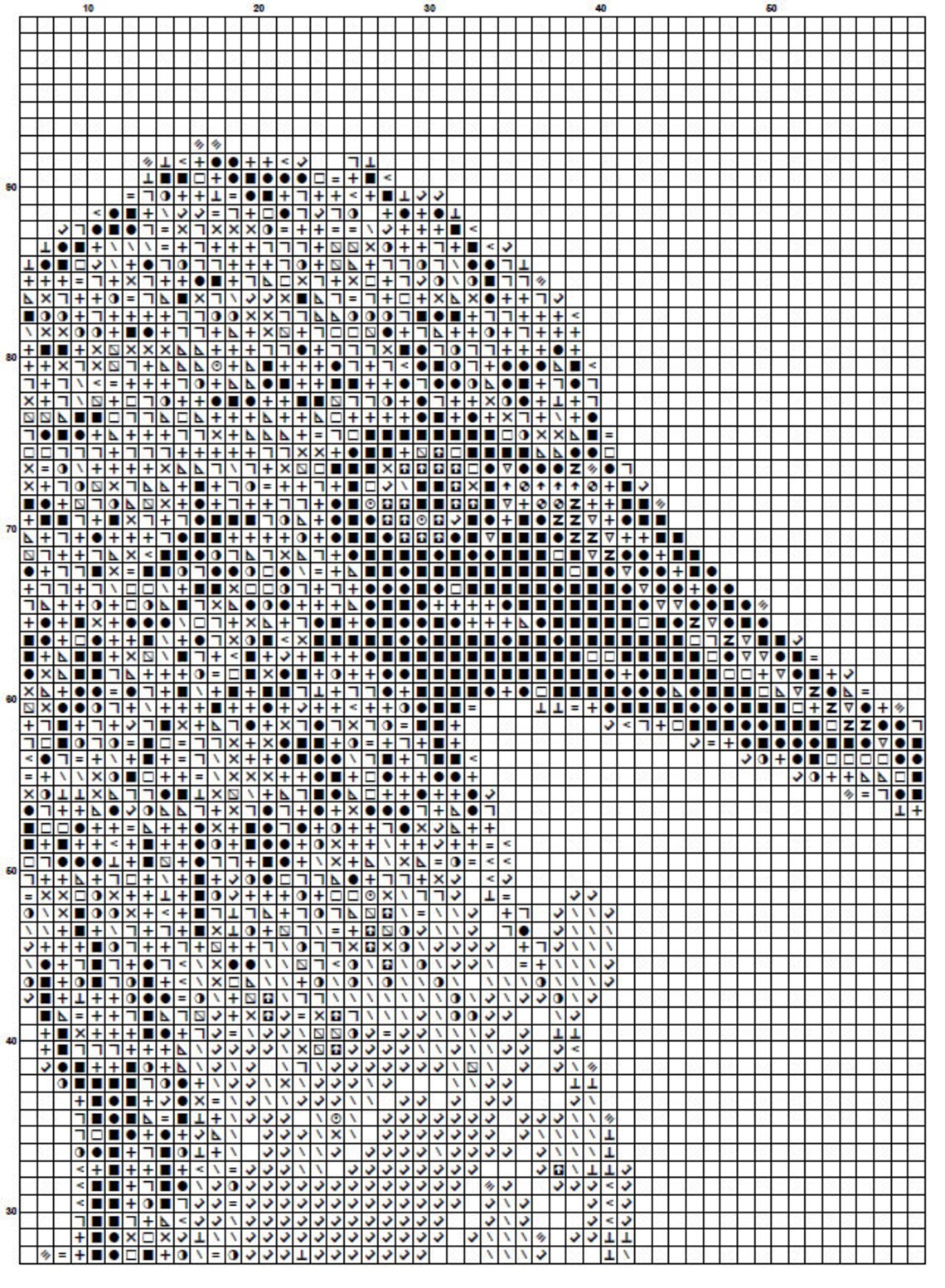 Blue Footed Booby Cross Stitch Pattern 1 Blue Footed Booby | Etsy