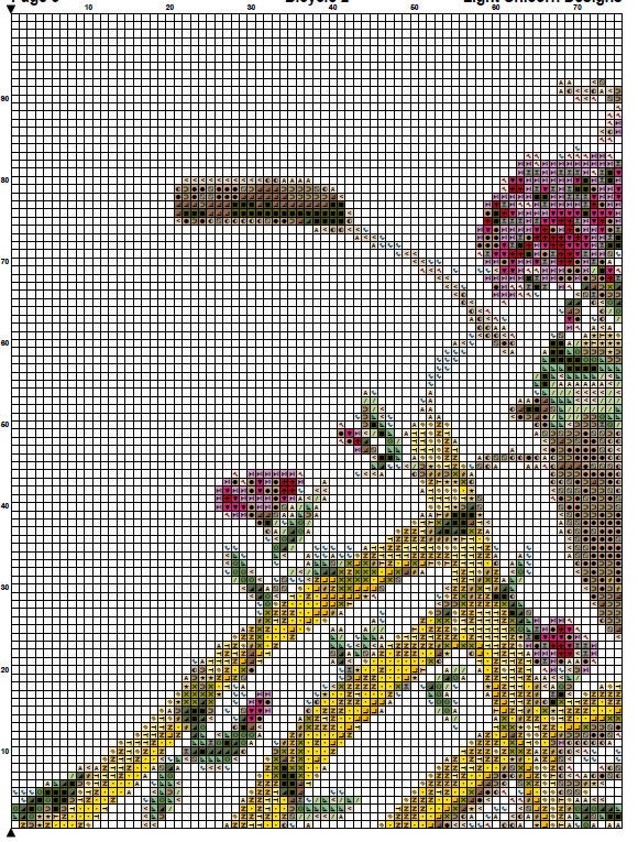Bicycle Cross Stitch Pattern 2 Instant PDF Download Flower | Etsy