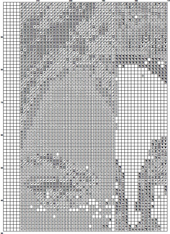 Women Faces Cross Stitch Pattern 1 Instant PDF Download | Etsy