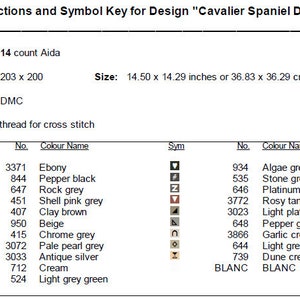 Cavalier Spaniel Dog Cross Stitch Pattern 3 Instant PDF Download ...