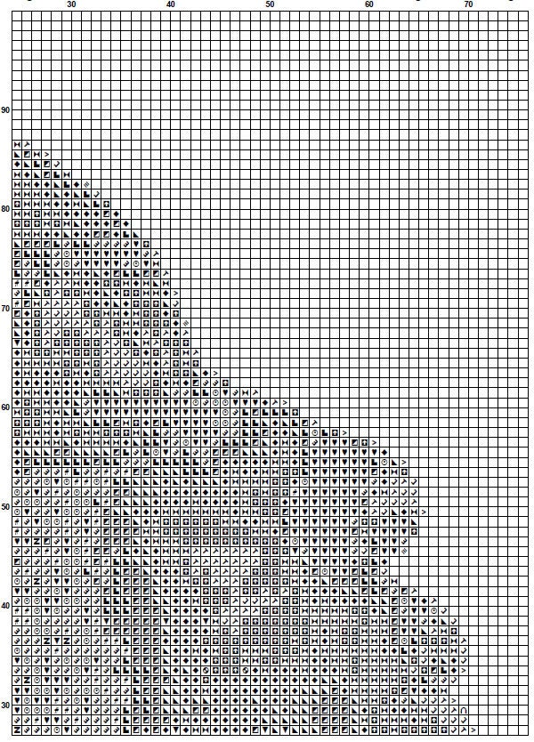 Forest Man Art Cross Stitch Pattern Instant PDF Download | Etsy