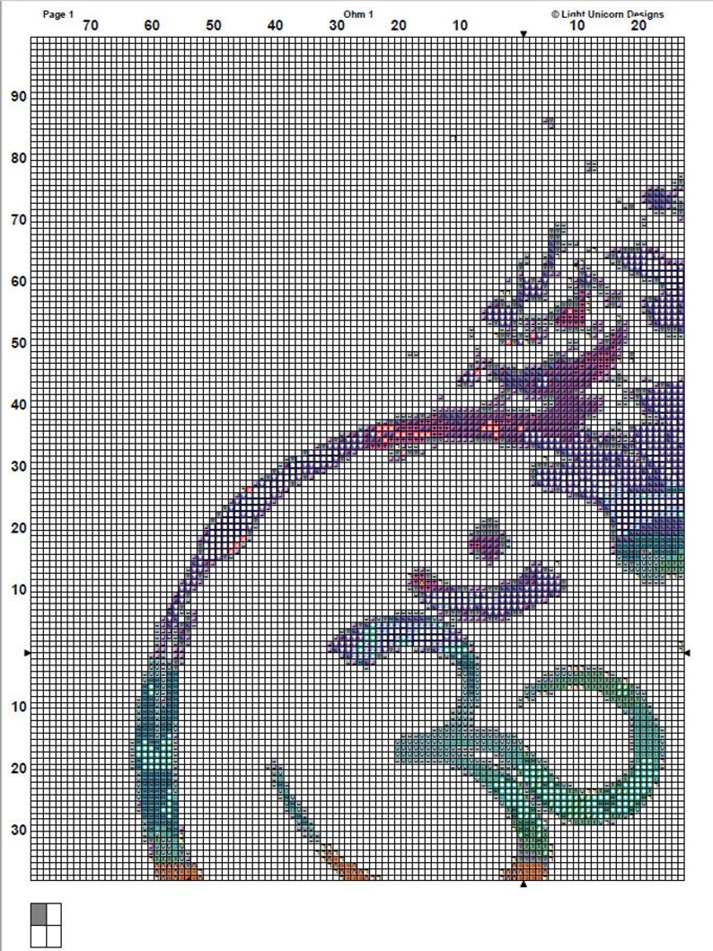 Ohm Cross Stitch Pattern 1 Instant Download Instant PDF - Etsy