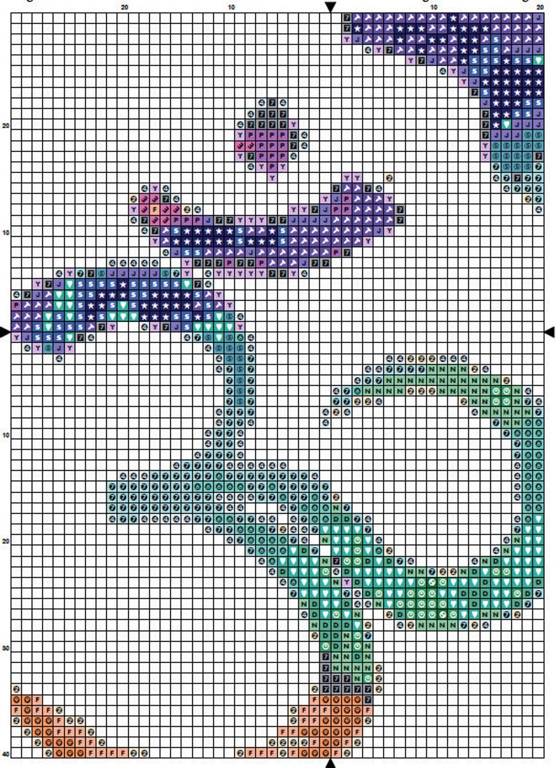 Ohm Cross Stitch Pattern 1 Instant Download Instant PDF | Etsy