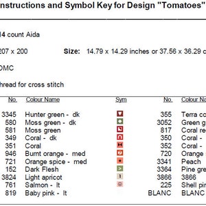 Tomatoes Cross Stitch Pattern 1 Instant PDF Download Tomato - Etsy