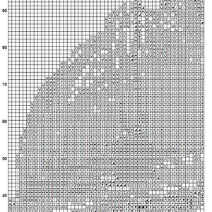 English Bulldog Cross Stitch Pattern 1 Instant PDF Download - Bulldog ...