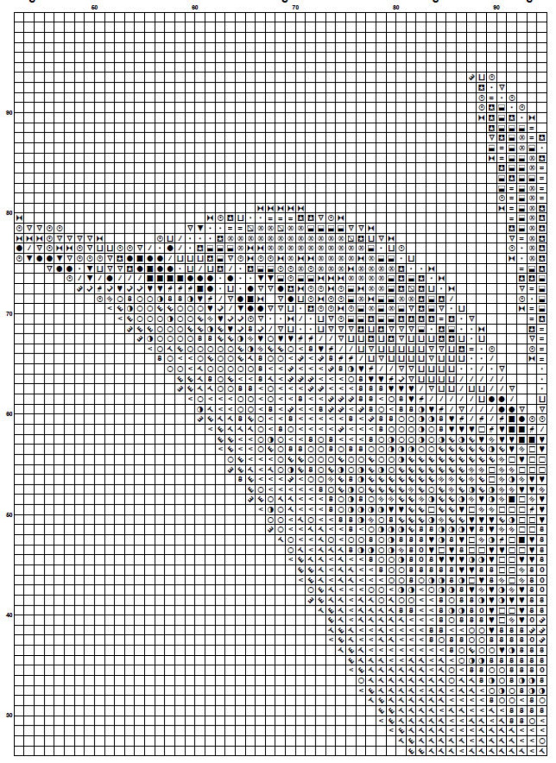 Hummingbird Cross Stitch Pattern 19 Instant PDF Download | Etsy