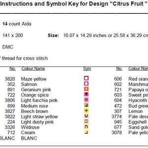 Citrus Fruit Cross Stitch Pattern Instant PDF Download - Citrus Fruit ...