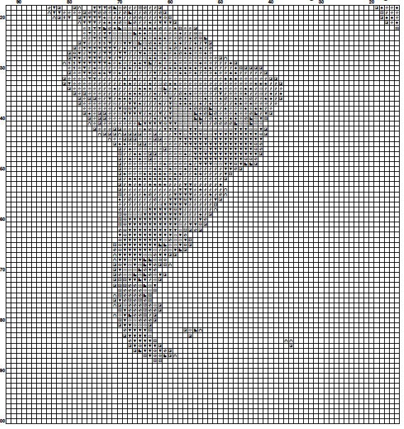 World Map Cross Stitch Pattern 4 Instant PDF Download Earth | Etsy