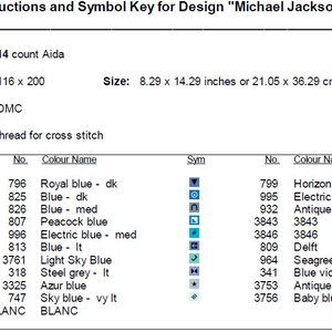 Michael Jackson Cross Stitch Pattern Instant PDF Download | Etsy