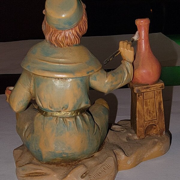 Retired Fontanini - Etsy