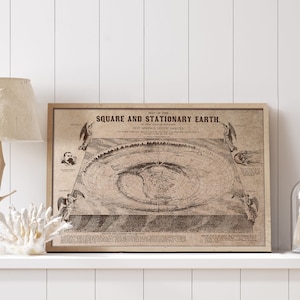 World Map of Square Stationary Flat Earth 1893 Antique Map Wood Art ...