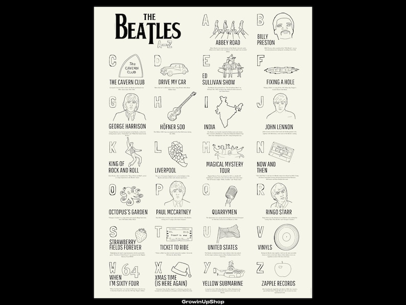 Beatles A-Z Alphabet Poster, Music Wall Art | Digital Download - Etsy