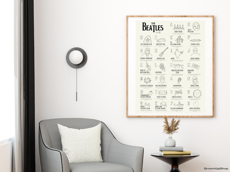 Beatles A-Z Alphabet Poster, Music Wall Art | Digital Download - Etsy