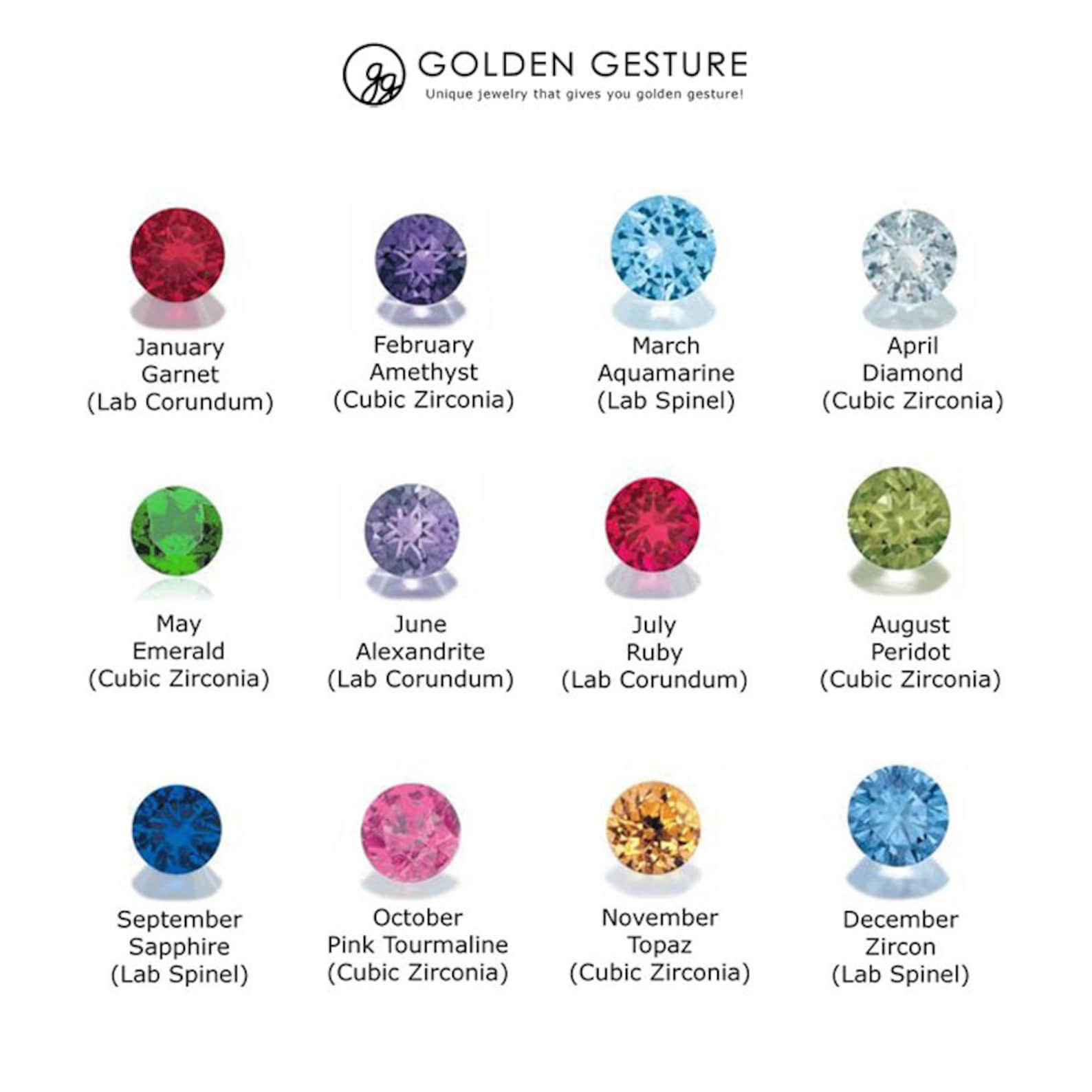 BirthStones July Ruby CZ | Etsy