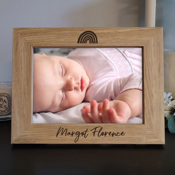 Photo Frame - Etsy