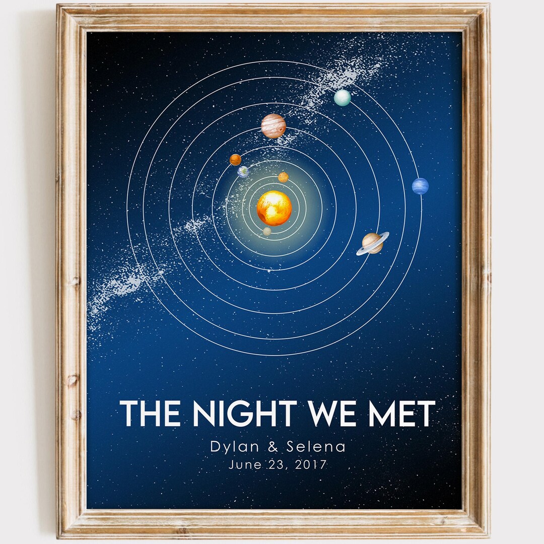 Personalized Solar System Art Print Romantic Gifts for Couples 1st ...